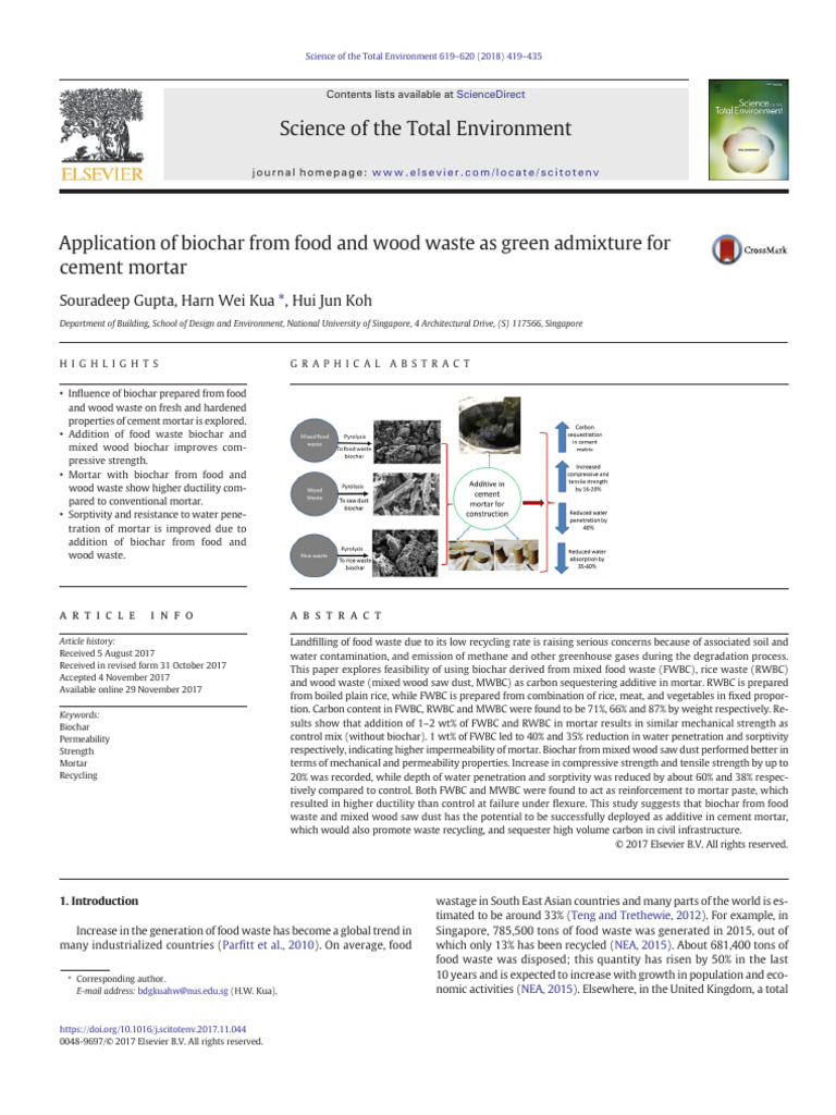 Application of Biochar From Food and Wood Waste As Green Admixture For ...