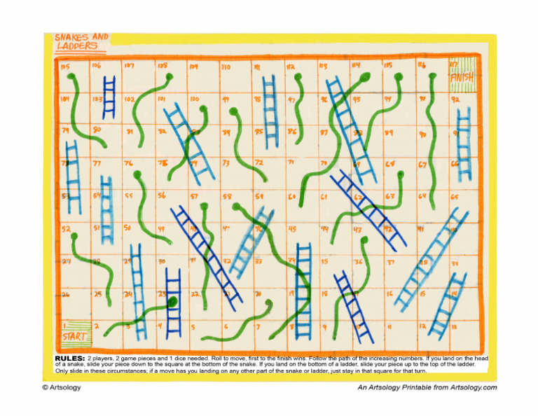 Snakes and Ladders Game | PDF