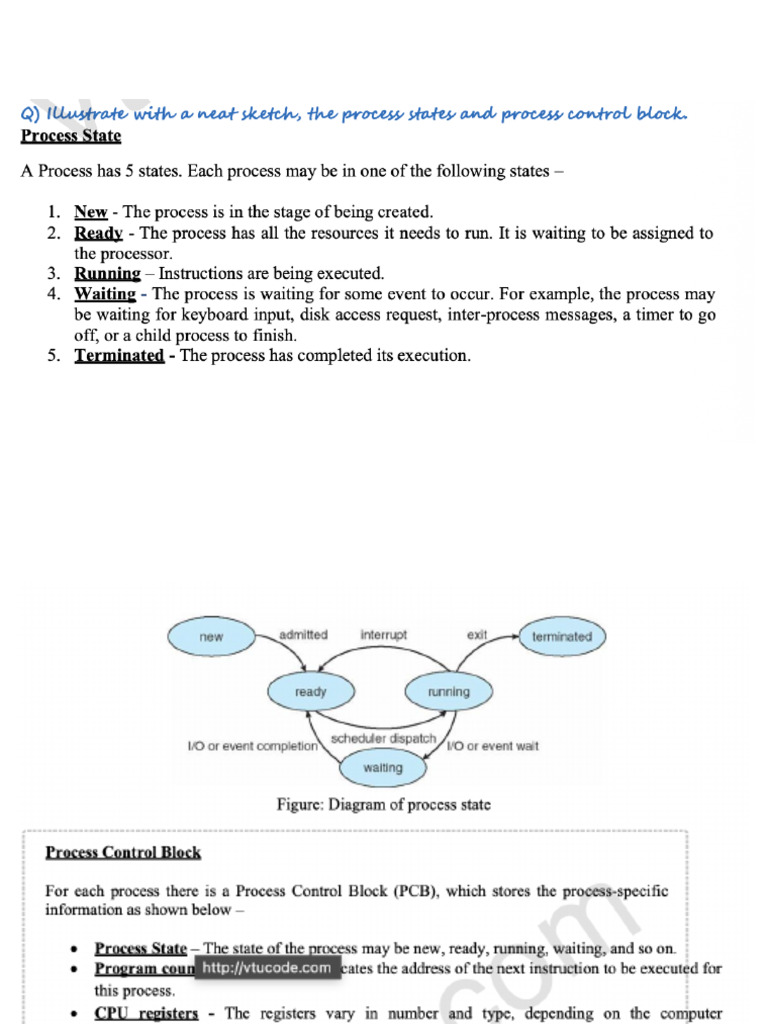 Os Module 2 Notes | PDF