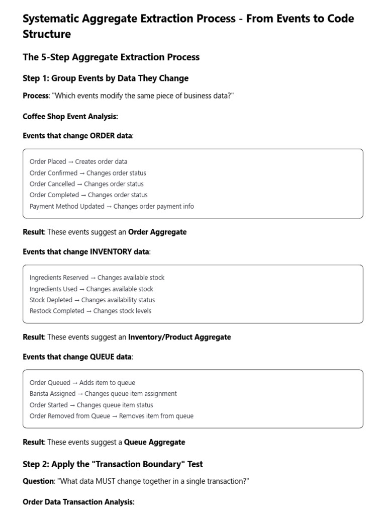 Systematic Aggregate Extraction Process - From Events To Code Structure ...