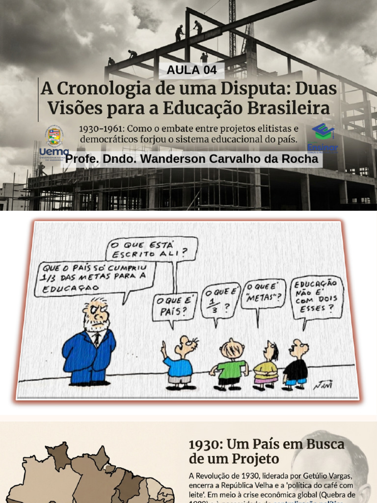 AULA 04 - A CRONOLOGIA DE UMA DISPUTA_1930–1961.pptx_20260118_115720 ...