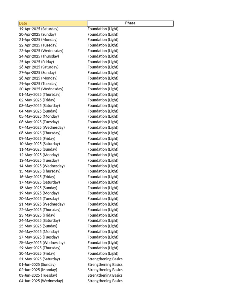 CDS Preparation Tracker | PDF | Mathematics