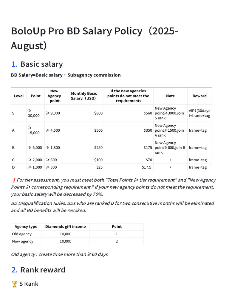 BoloUp Pro BD Salary Policy 2025-August | PDF