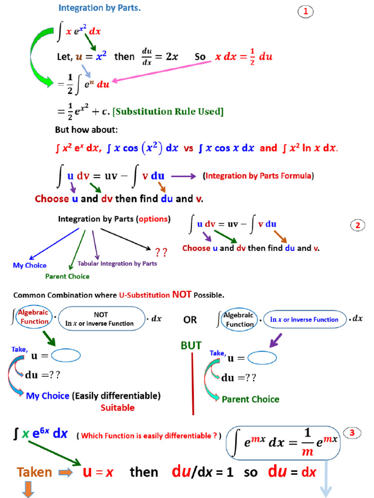 Lecture 2 on 7.2 Integration by parts | PDF | Mathematical Relations | Calculus