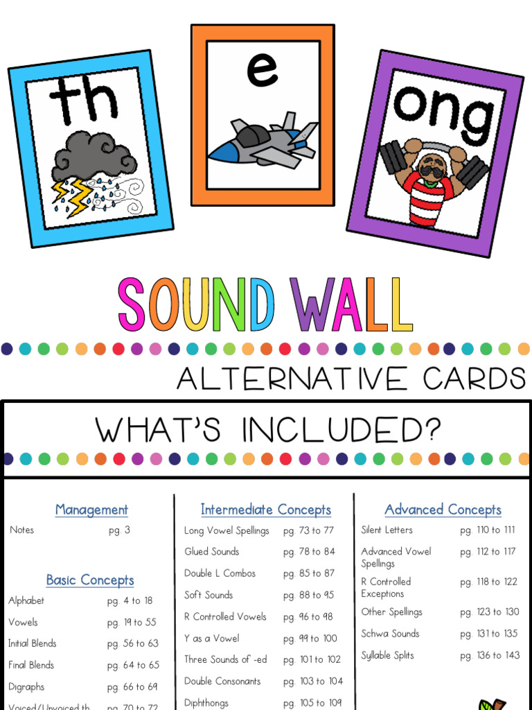 6 Sound Wall Alternative Cards | PDF | Human Voice | Phonetics