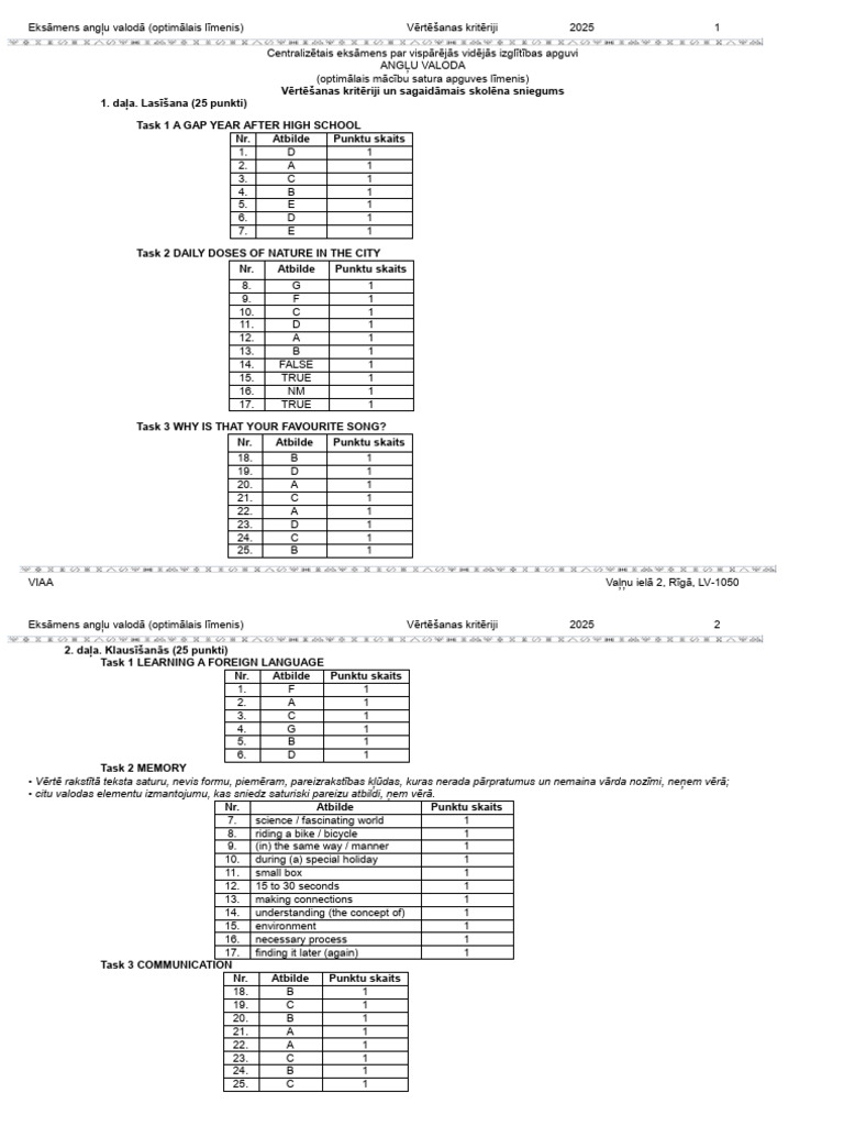 Sample 2025 | PDF