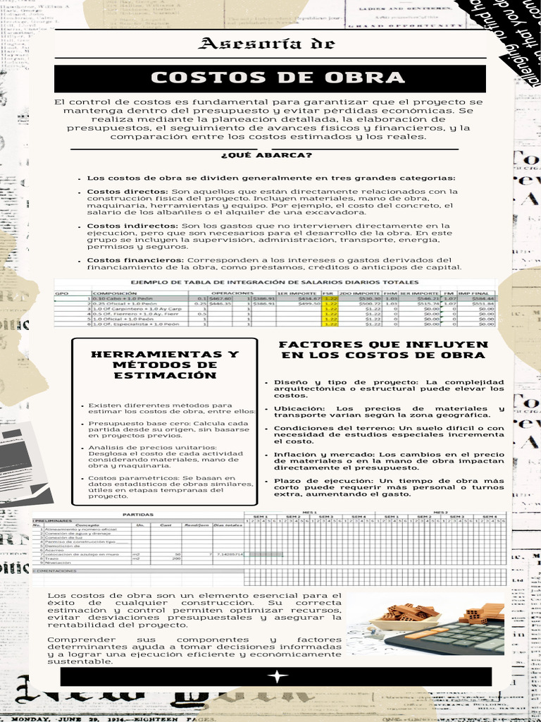 Infografías de Asesorias Para Teams (1) | PDF | Presupuesto | Economias