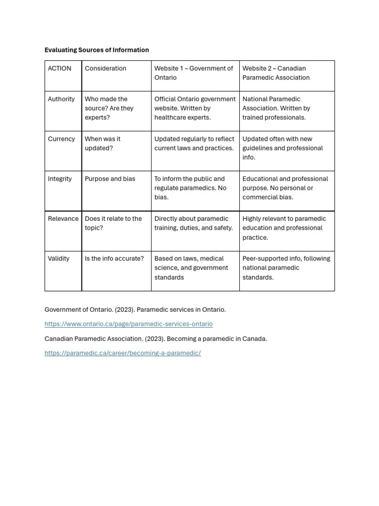 3.6 Evaluating Sources of Information Edited | PDF | Oxygen | Paramedic