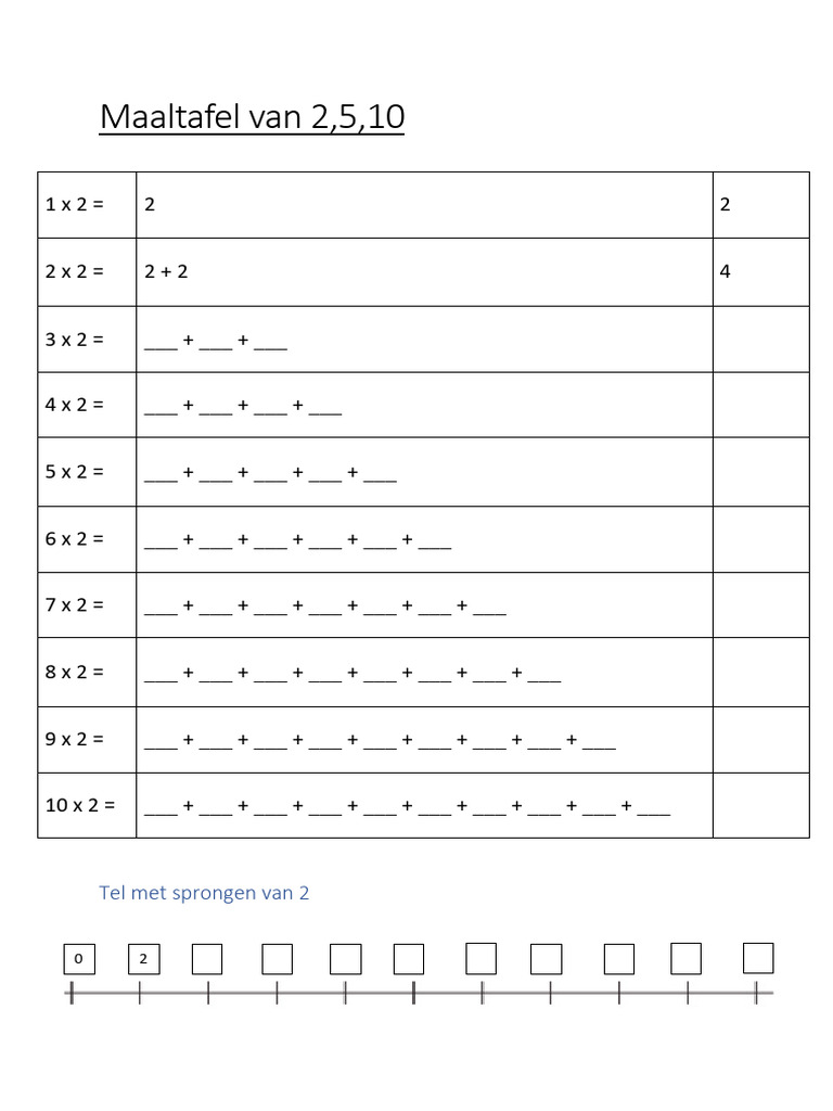 Maaltafel Van 2 5 10 (1) | PDF