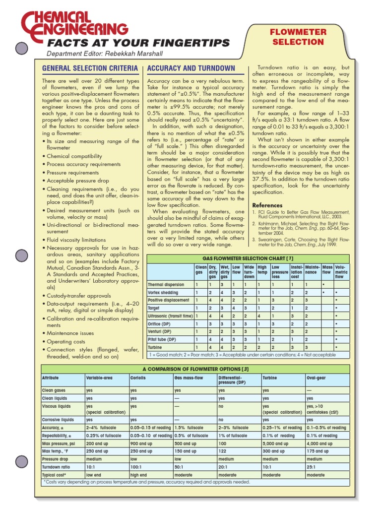 Flowmeter Selection | PDF | Flow Measurement | Fluid Dynamics