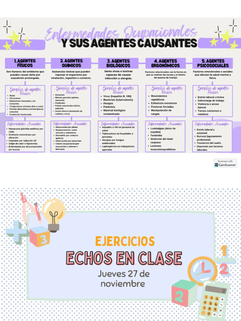 Tareas FM Iiip | PDF