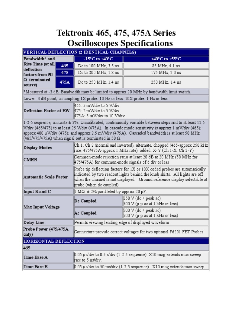 Tek 465, 475, 475a Specs | PDF | Telecommunications Engineering | Electricity