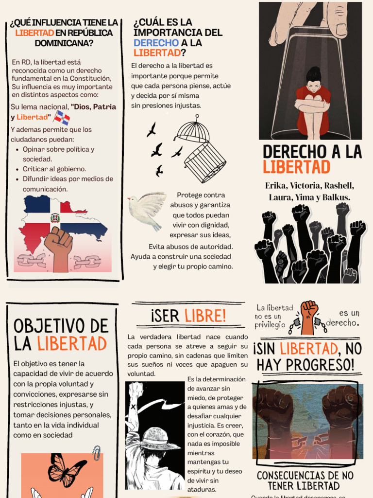 Libertad Erika, Victoria, Rashell, Laura, Yima, Balkus | PDF | Libertad