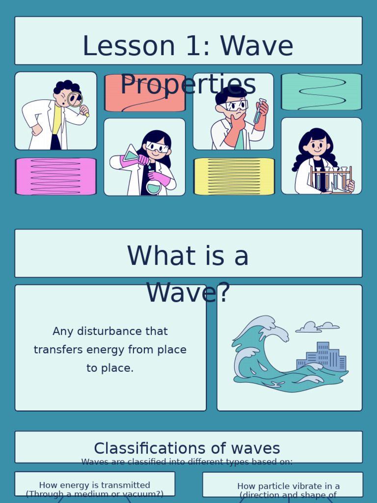 T8 L1 Wave Properties | PDF | Waves | Sound