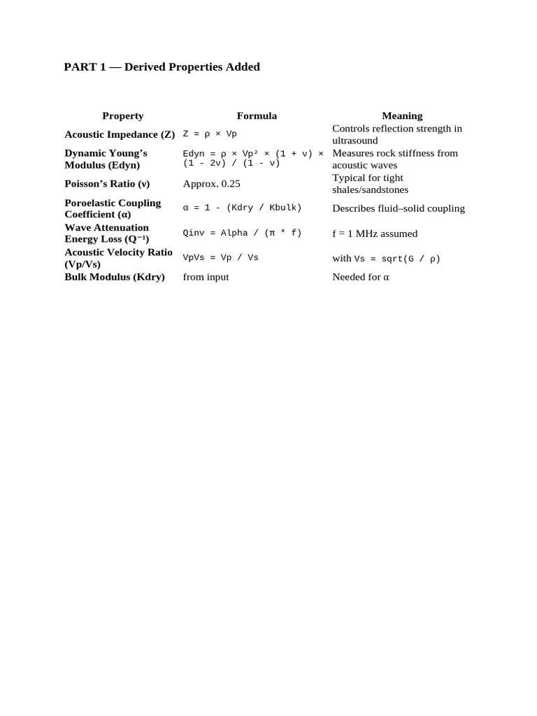 Derived Properties (AutoRecovered) | PDF