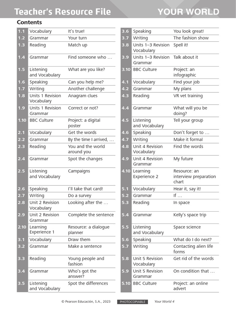 YourWorld TRF4 Contents | PDF | Vocabulary | Communication
