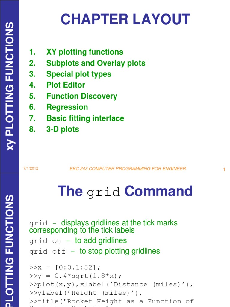 Lecture On Plotting Functions For Matlab Logarithm Matlab 