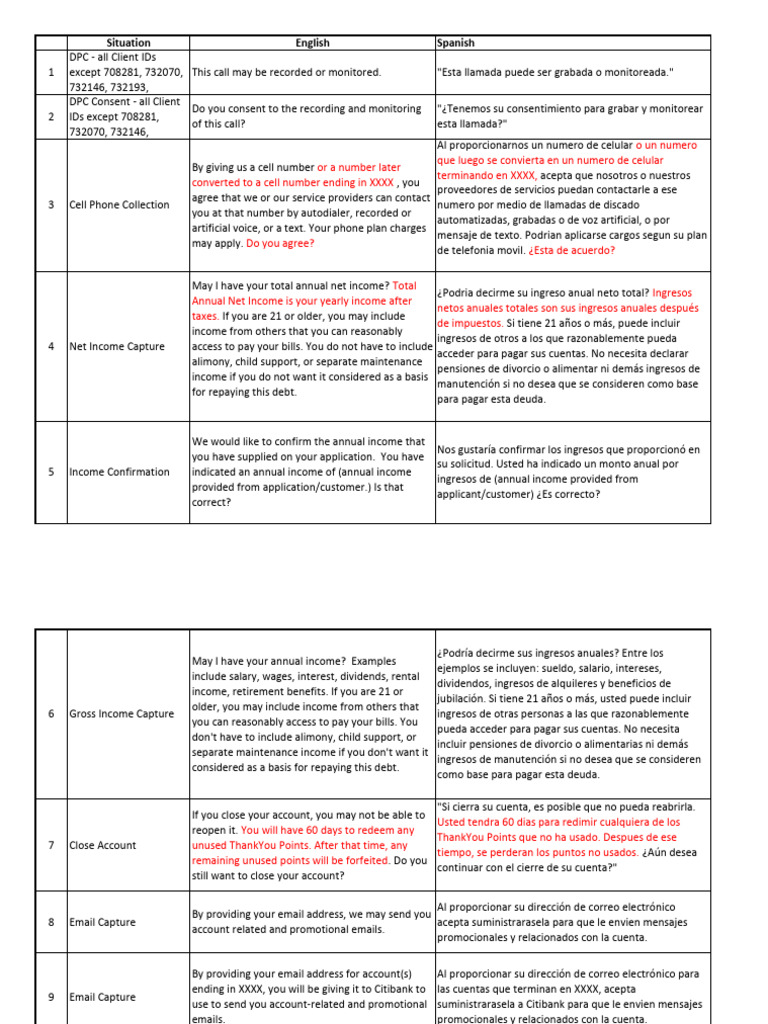 Common Citi Disclosures ENG-SPA Reference Document For LLS - 1748334800 ...
