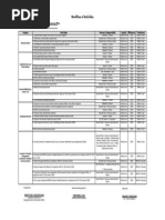 OCMMS Guidelines for TNPCB Engineers | PDF | Consent Decree | Business