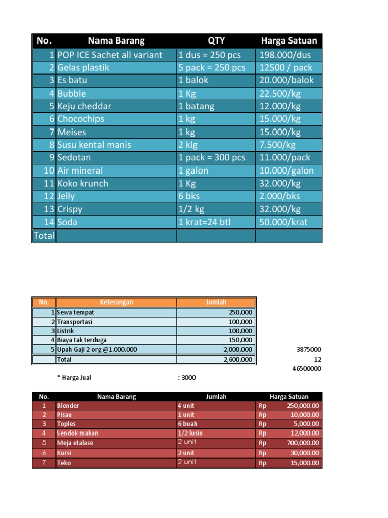 No. Nama Barang QTY Harga Satuan | PDF