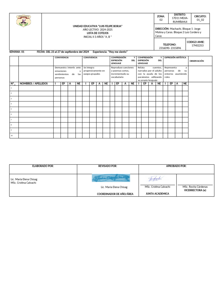 Lista de Cotejo Semana 1-3 Años “Hoy Me Siento” | PDF