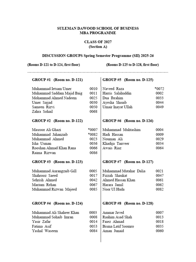 M2027 DG Spring Semester Sec a&B 19-01-26 | PDF