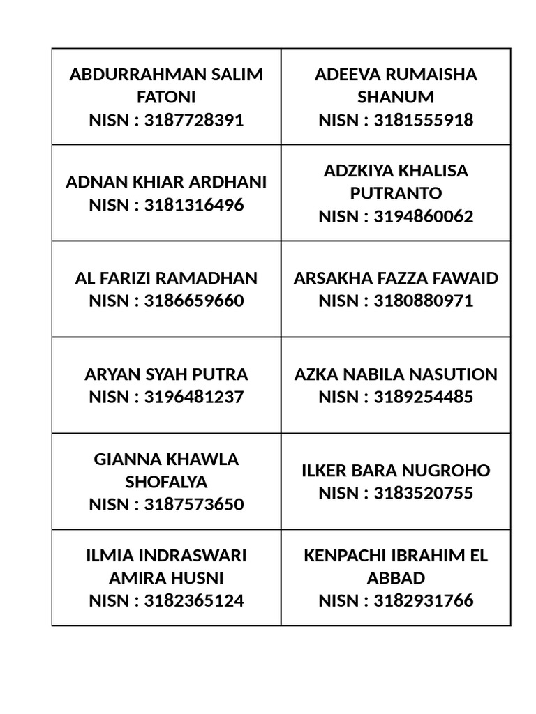 Nama Rapot | PDF