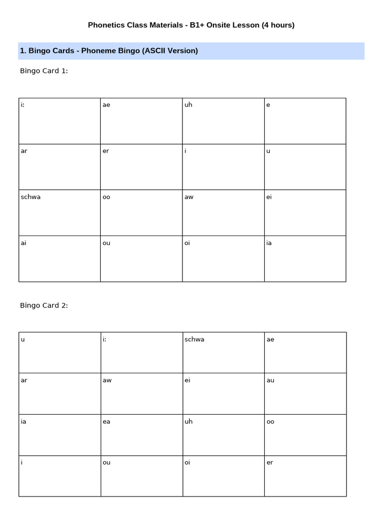 Phonetics_Class_Materials_ASCII701671816-ALL-AGES-ed-endings ...