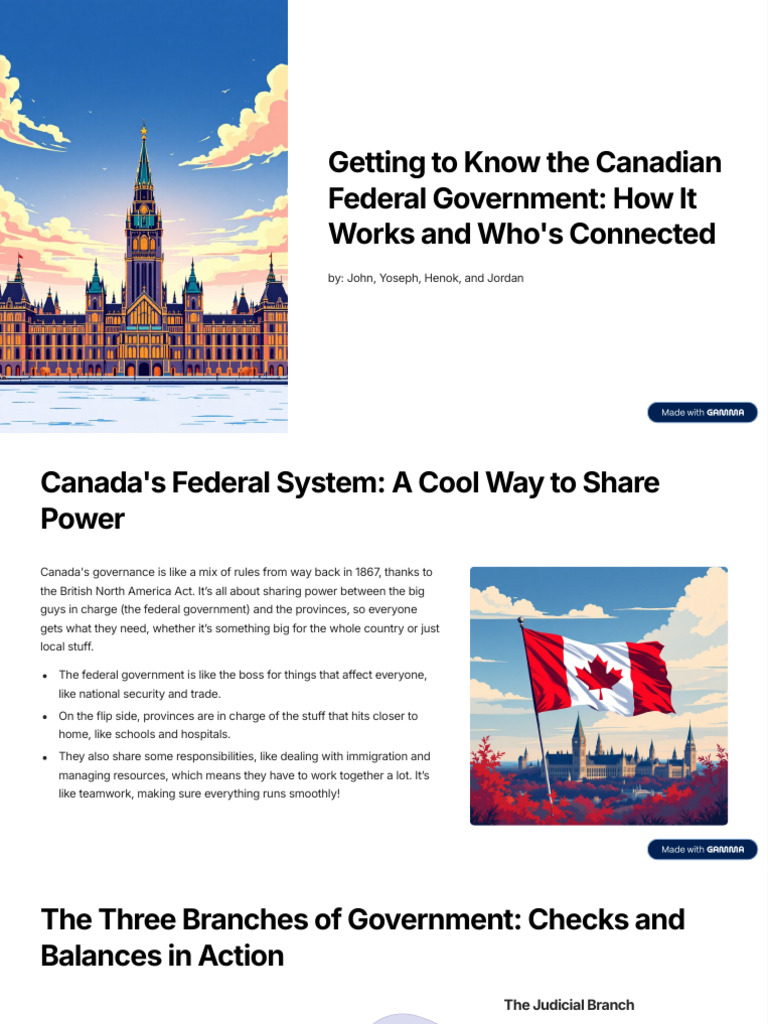 Getting To Know The Canadian Federal Government How It Works and Whos ...