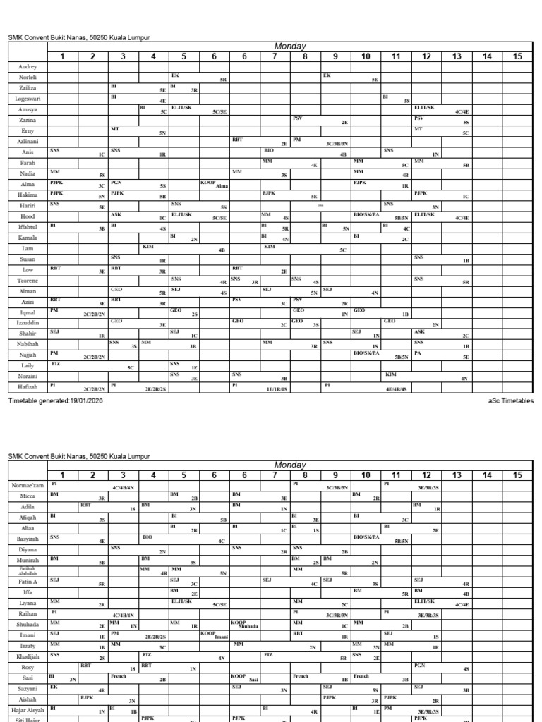 Jadual Waktu Relief Tt Kali-1 (Edited) | PDF