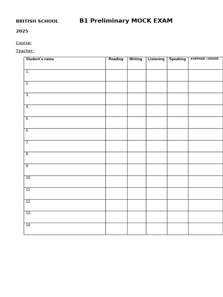 Pet Mock Exam Marks Chart 2025 | PDF