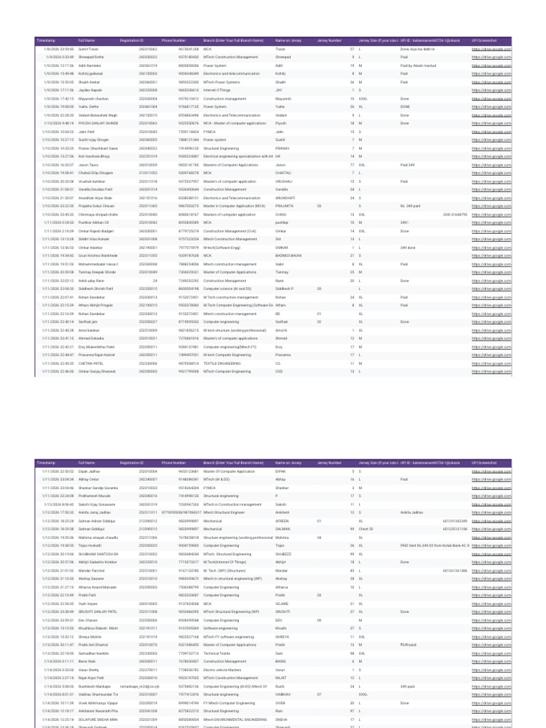 Masters Department Jersey Order Form - Enthusia 2026 (Responses) - Form ...