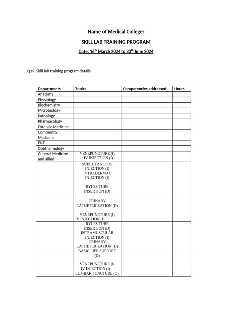Q19 - Skill Lab Training Program Details | PDF | Injection (Medicine ...