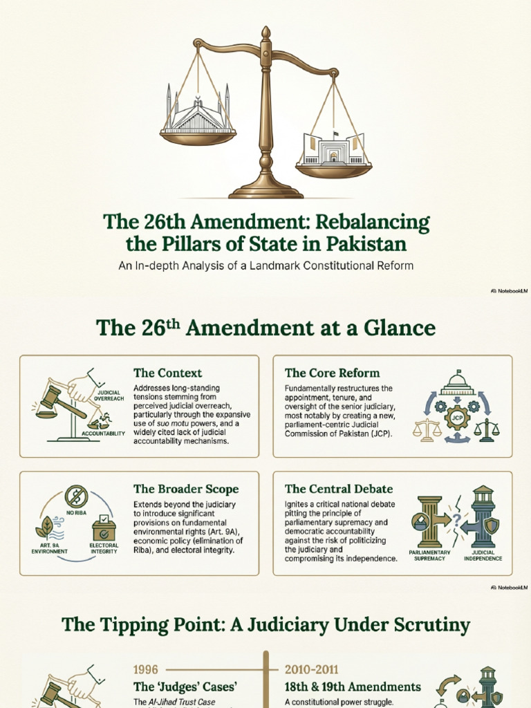 Pakistan 26th Amendment Power Rebalance | PDF