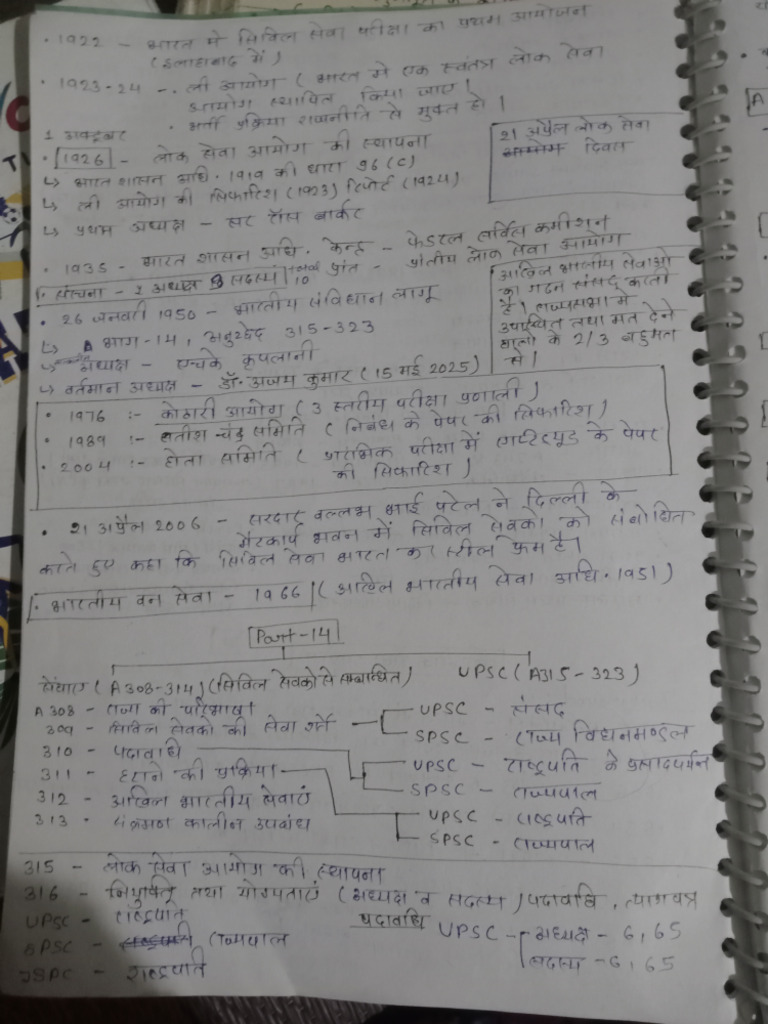 Bharat or Mp Ka Lok Sewa Ayog | PDF