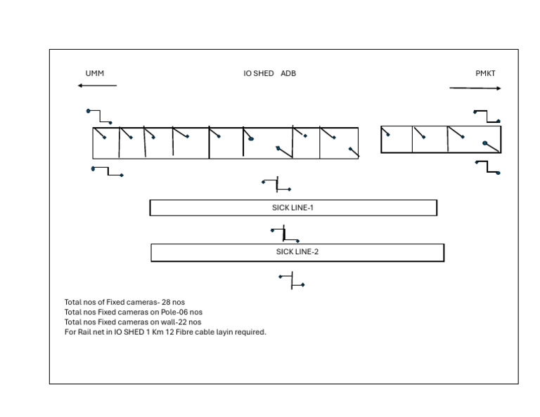 Io Shed | PDF