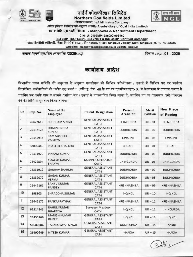 Office Order Store Issue Clerk Gr-III | PDF