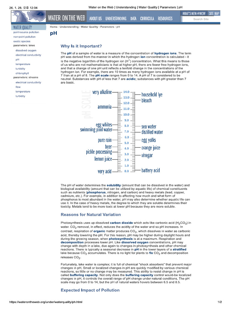 Understanding - Water Quality - Parameters - PH | PDF