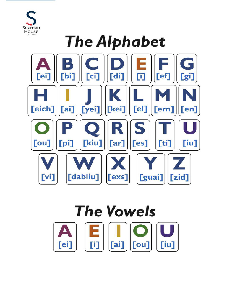 01 Alphabet | PDF