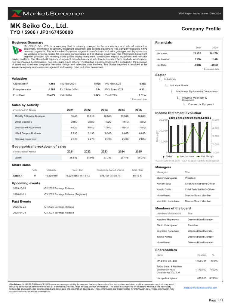 MK Seiko Co LTD 10 10 2025 | PDF | Dividend | Corporations