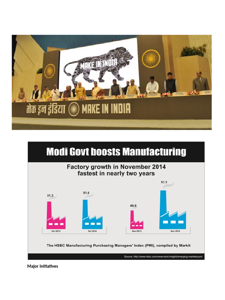 Make in Inida for the World | PDF