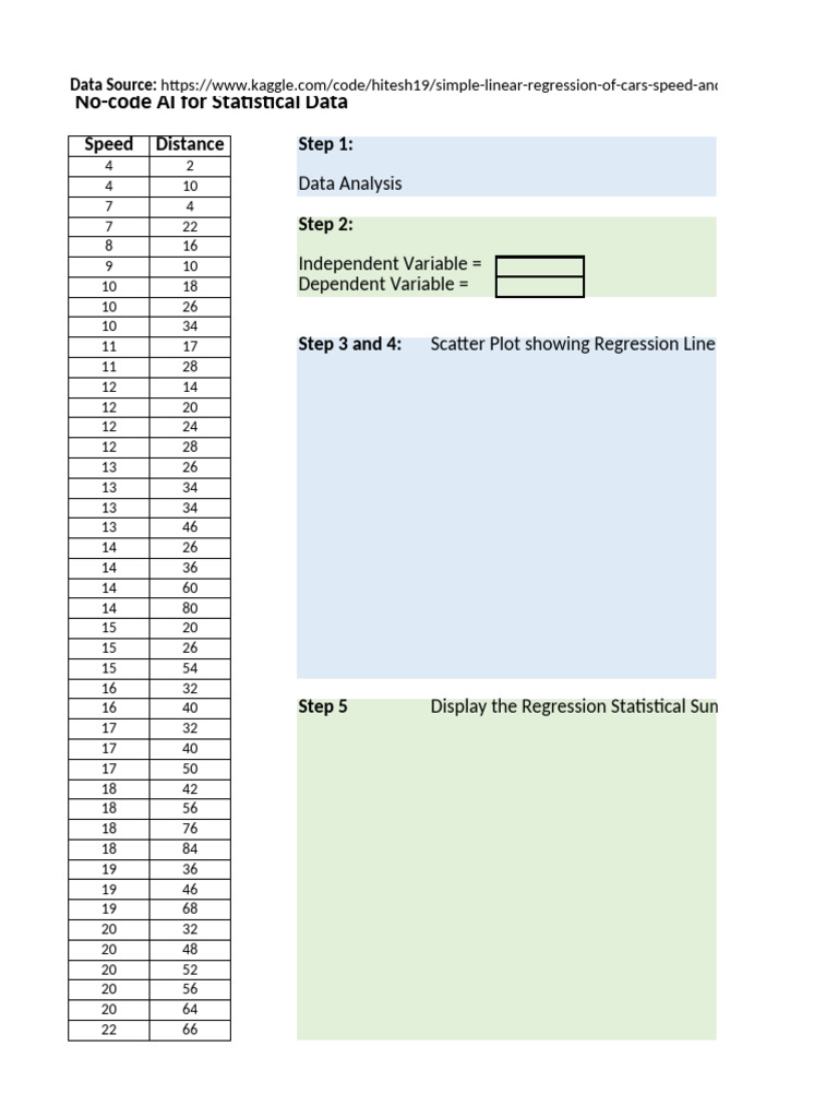 Activity Template-MS Excel For Statistical Analysis | PDF