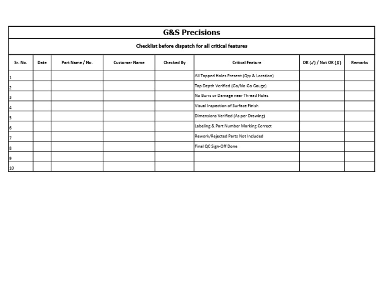 Dispatch Checklist | PDF