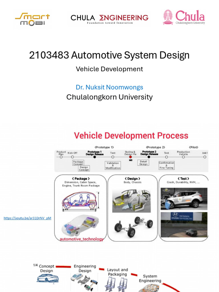 Automotive System Design Vehicle Development Plus SDV-172186 ...