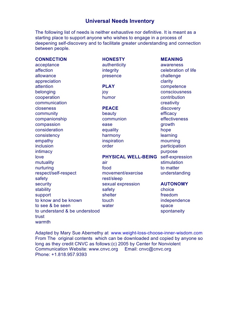 Universal Needs List | PDF