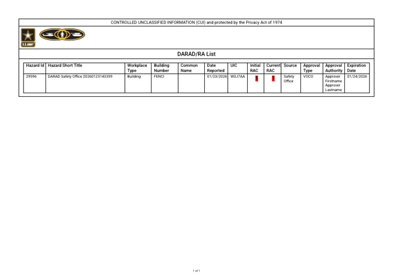 DARAD_RA List (4) | PDF