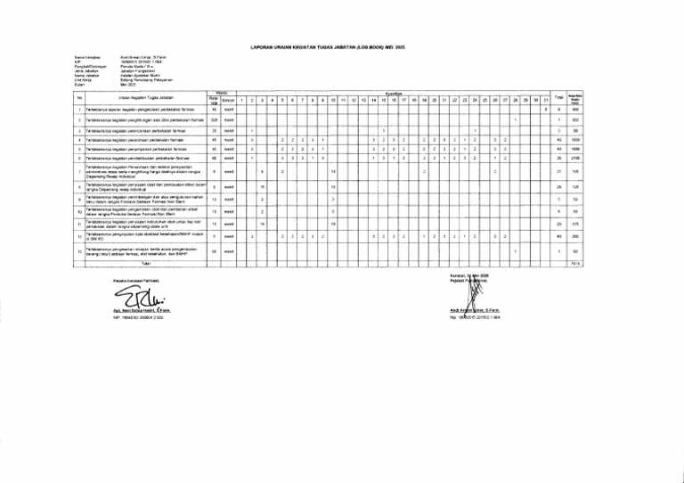 Logbook Mei 2025 | PDF