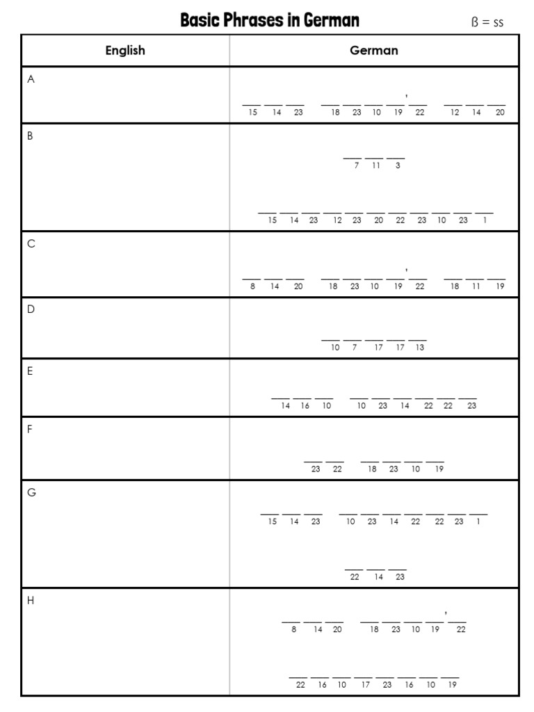 German Basic Phrases Scavenger Hunt Worksheet | PDF