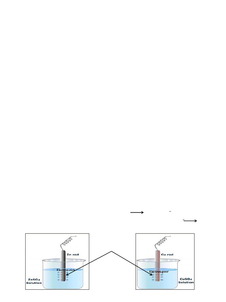 Unit 5-Instrumental Methods of Analysis-Ion Selective Electrodes | PDF ...