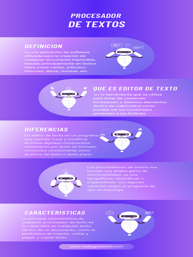 Purple Gradient Artificial Intelligence Infographic_20260127_223947 ...